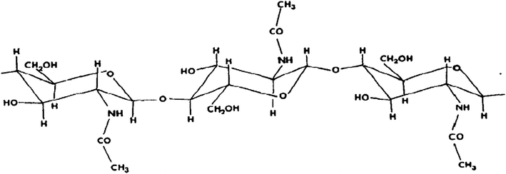 Unprecedented Chitin and Chitosan: A Chemical Overview | SpringerLink