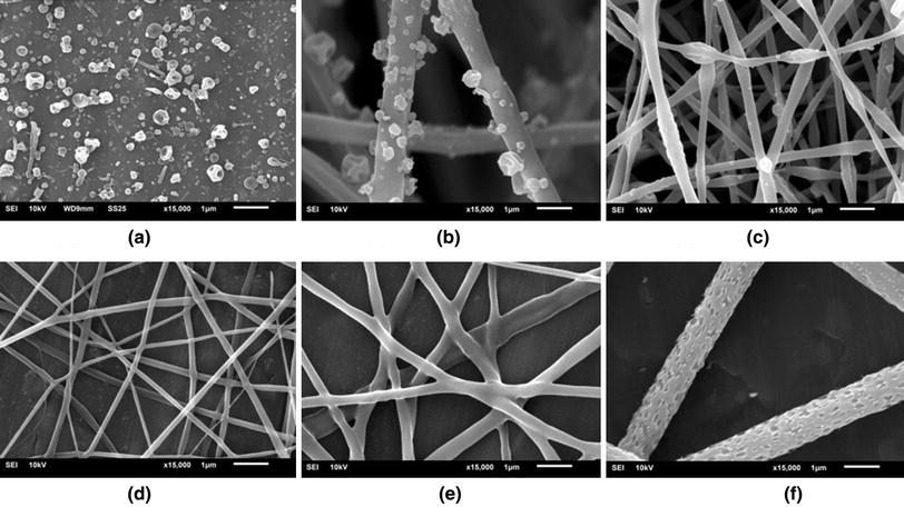Keratin Extracted from Chicken Feather Waste: Extraction, Preparation ...