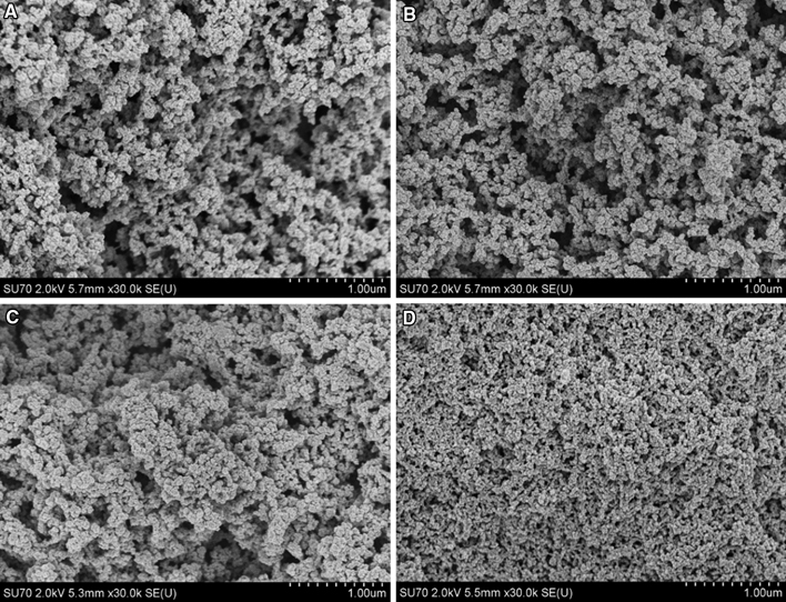 Fabrication of strong and ultra-lightweight silica-based aerogel ...