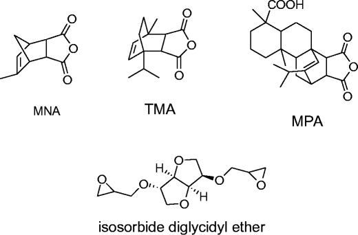 RETRACTED ARTICLE: Fully biobased epoxy from isosorbide diglycidyl ...