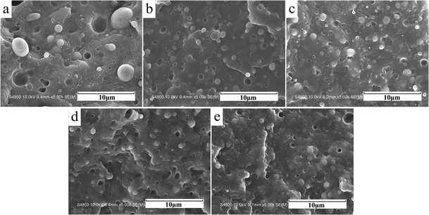 Compatibilization of polypropylene/recycled polyethylene terephthalate ...