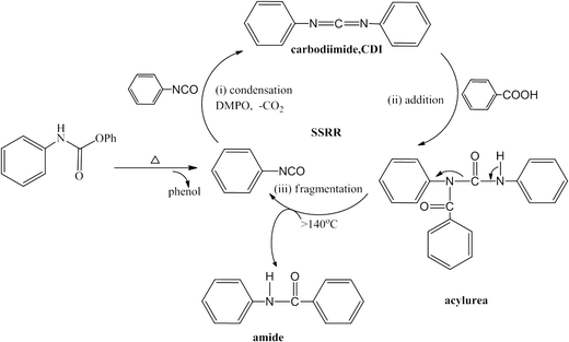 Non-isocyanate route to amides and polyamides through reactions of aryl ...