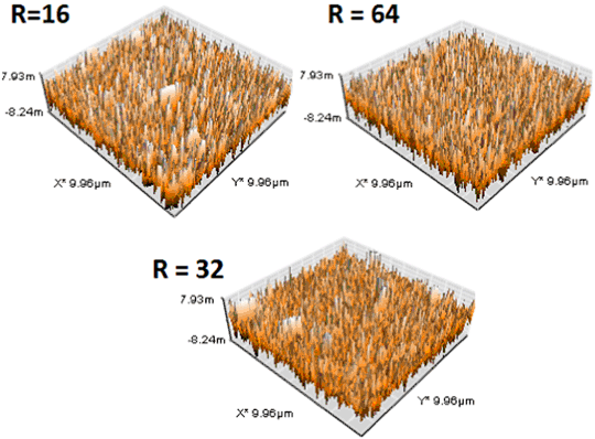 Modified sol–gel processed silica matrix for gel electrophoresis applications | SpringerLink