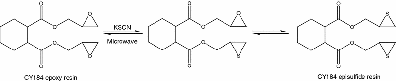 Study on curing kinetics of diglycidyl 1,2-cyclohexane dicarboxylate ...