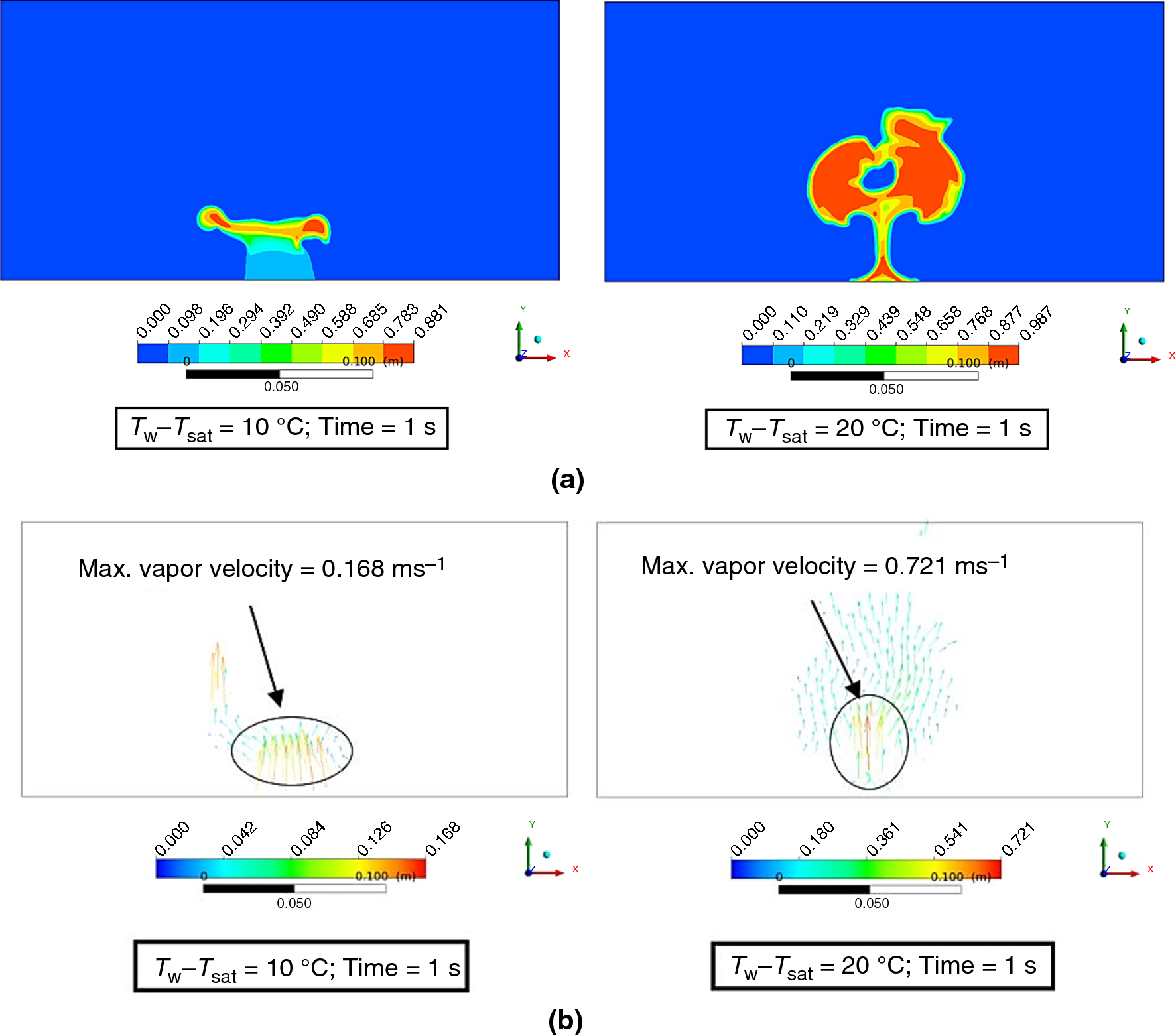 Simulation of pool boiling of nanofluids by using Eulerian multiphase model | SpringerLink