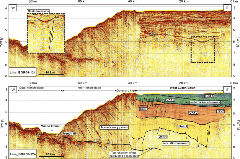 Geological evolution of the West Luzon Basin (South China Sea ...