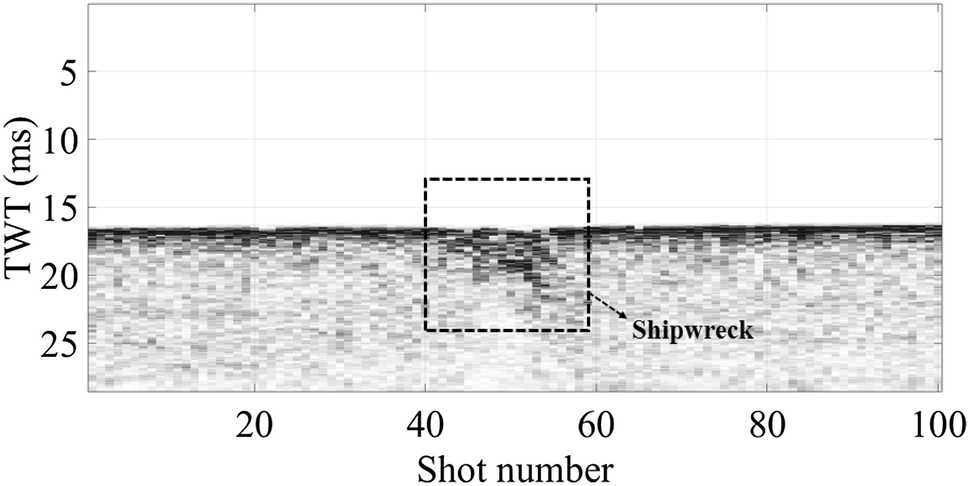 Study on acoustic impedance conversion using an optimal chirplet ...