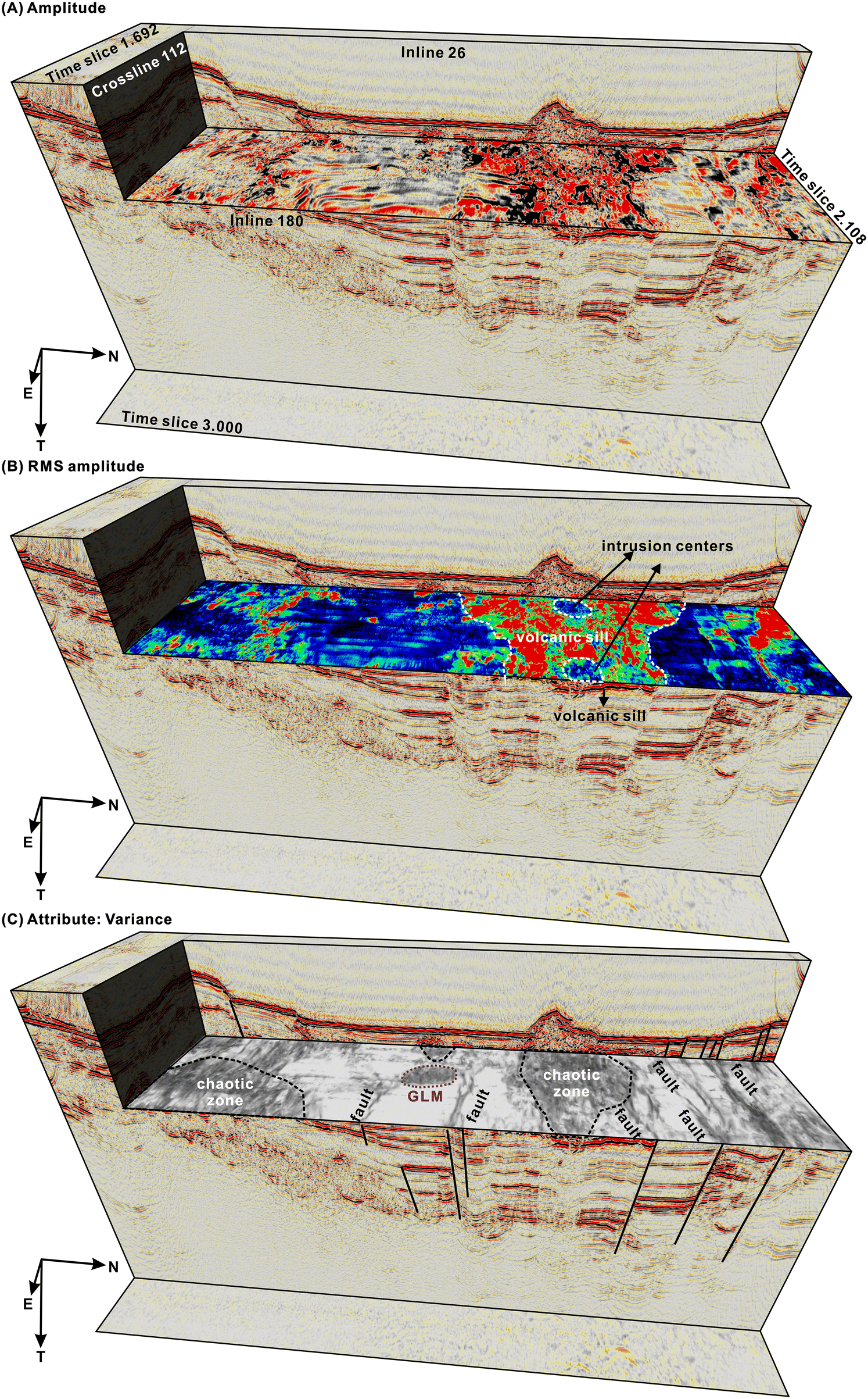 Marine 3D seismic volumes from 2D seismic survey with large streamer ...