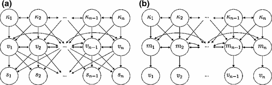 Bayesian Gaussian Mixture Linear Inversion for Geophysical Inverse Problems | SpringerLink