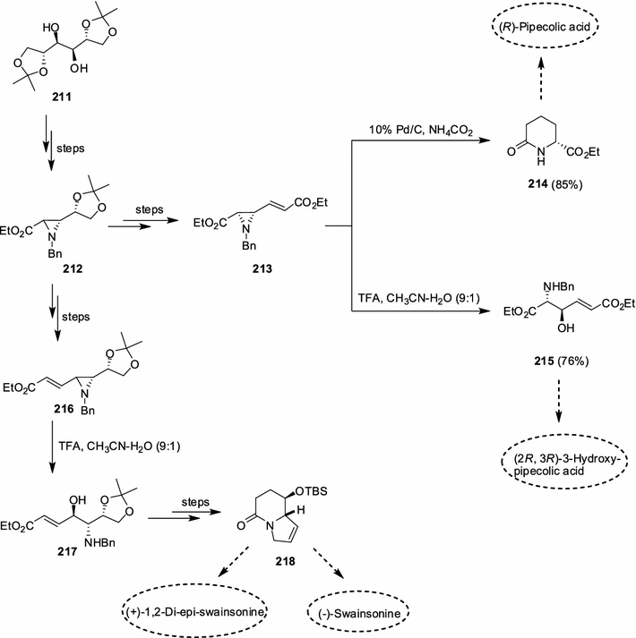 Nucleophilic ring opening reactions of aziridines | SpringerLink