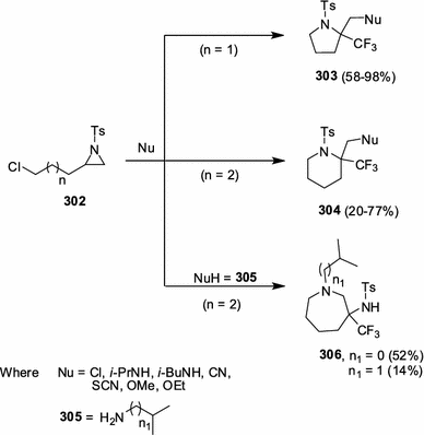 Nucleophilic ring opening reactions of aziridines | SpringerLink