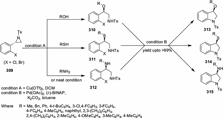 Nucleophilic ring opening reactions of aziridines | SpringerLink