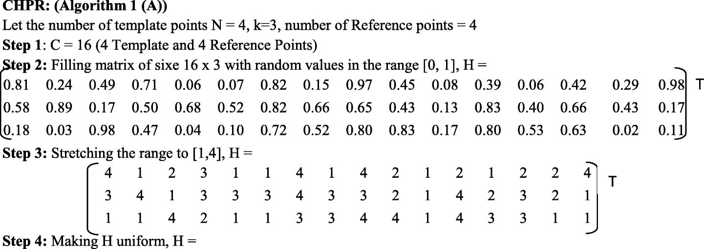Helly hypergraph based matching framework using deterministic sampling techniques for spatially ...