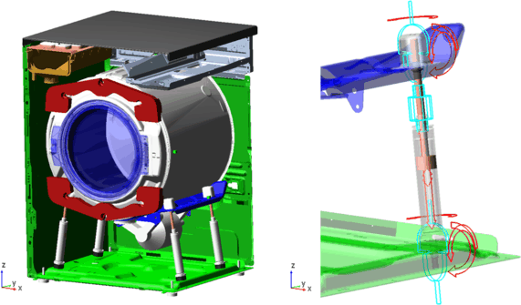 Multibody modeling and vibration dynamics analysis of washing machines ...
