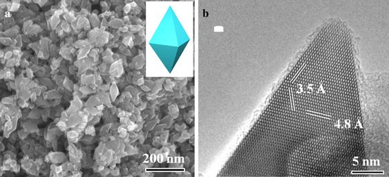 Synthesis of octahedral TiO2 single crystals with {101} facets from ...