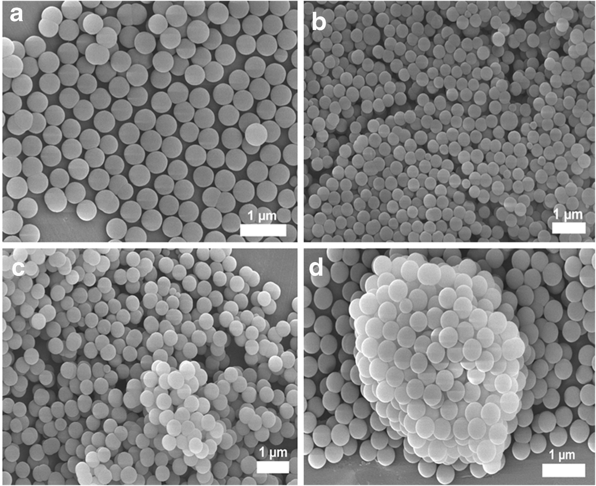 Rapid synthesis of SiO2 by ultrasonic-assisted Stober method as ...
