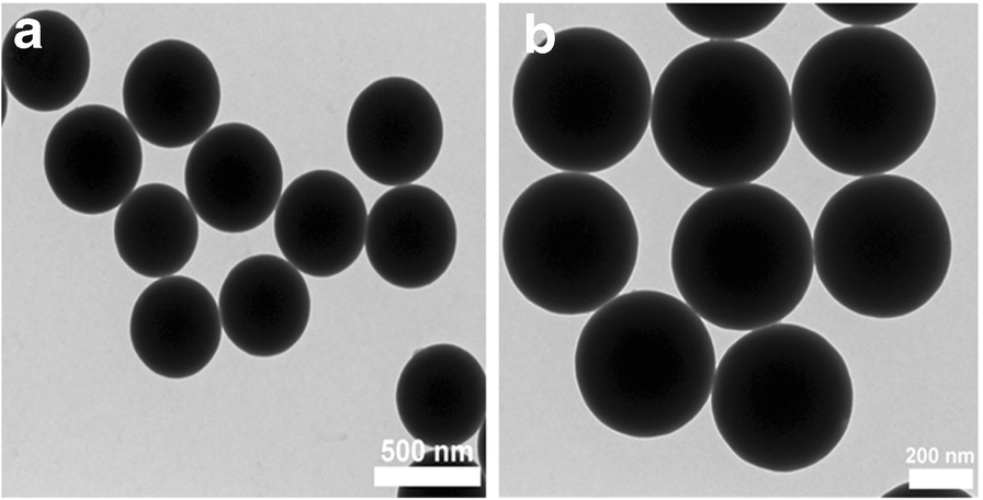 Rapid synthesis of SiO2 by ultrasonic-assisted Stober method as ...