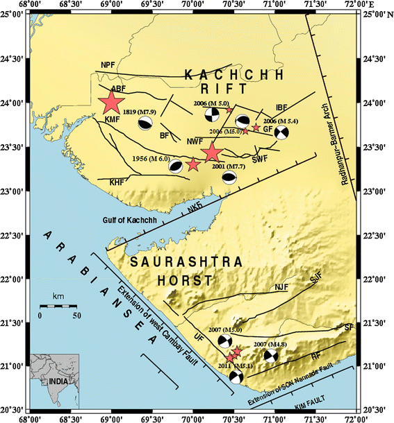 Seismic source characteristics in Kachchh and Saurashtra regions of ...