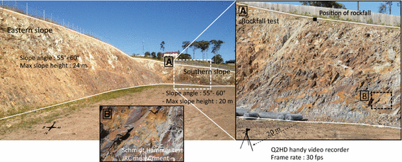 Calibration of restitution coefficients using rockfall simulations ...