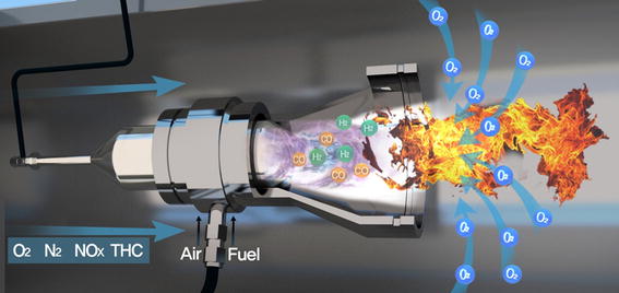 Application of Plasma Fuel Reformer to an On-Board Diesel Burner ...