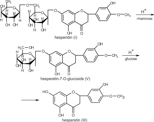 Studies of the Hydrolysis of Hesperidin | SpringerLink