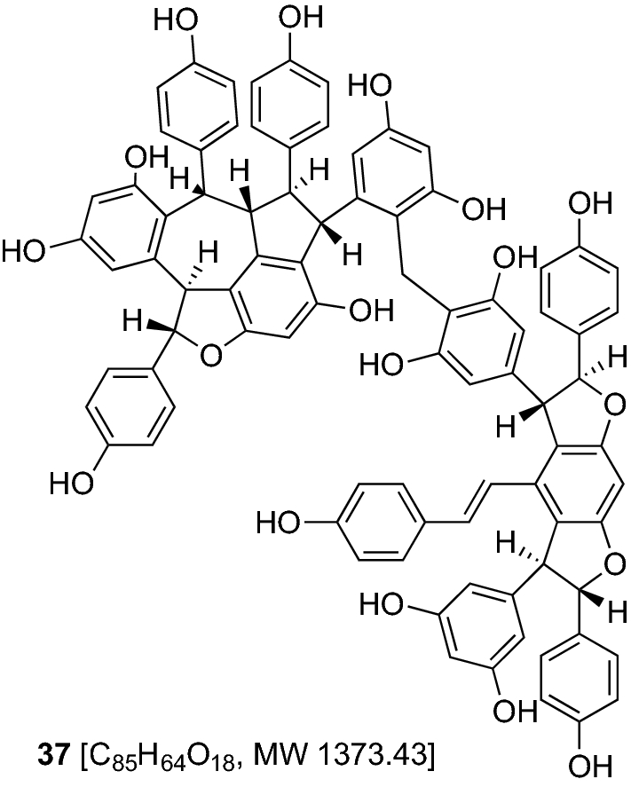 The stilbene profile in edible berries | SpringerLink