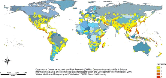 How do Recent Population Trends Matter to Climate Change? | SpringerLink