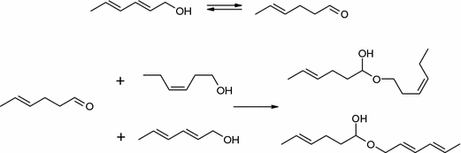 Notes on selectivity aspects in sorbic acid and sorbic alcohol ...