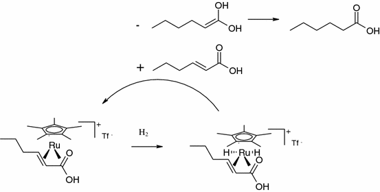 Notes on selectivity aspects in sorbic acid and sorbic alcohol ...