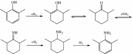 Catalytic amination of 2,6-dimethylphenol to 2,6-dimethylaniline over ...