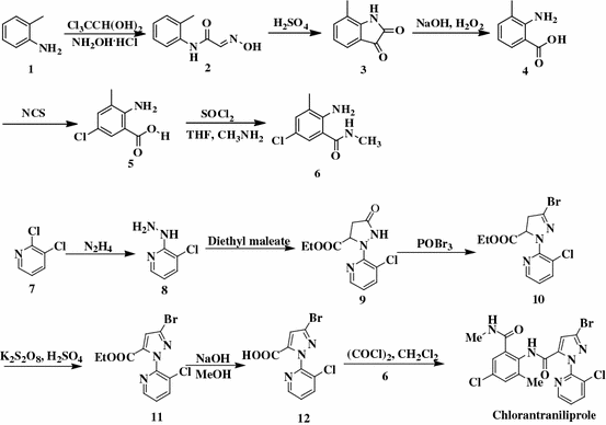Synthesis, crystal structure and biological activity of a novel ...