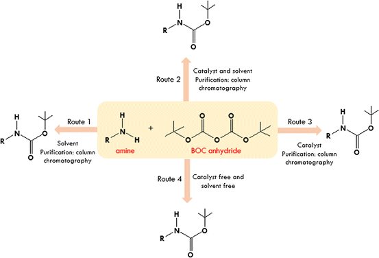 Efficient and expeditious chemoselective BOC protection of amines in ...