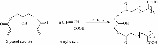 Synthesis of high-performance superabsorbent glycerol acrylate-cross ...