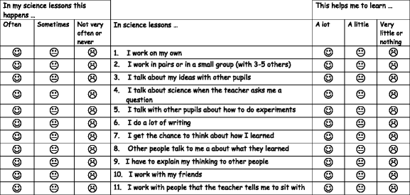Frequency and Efficacy of Talk-Related Tasks in Primary Science ...