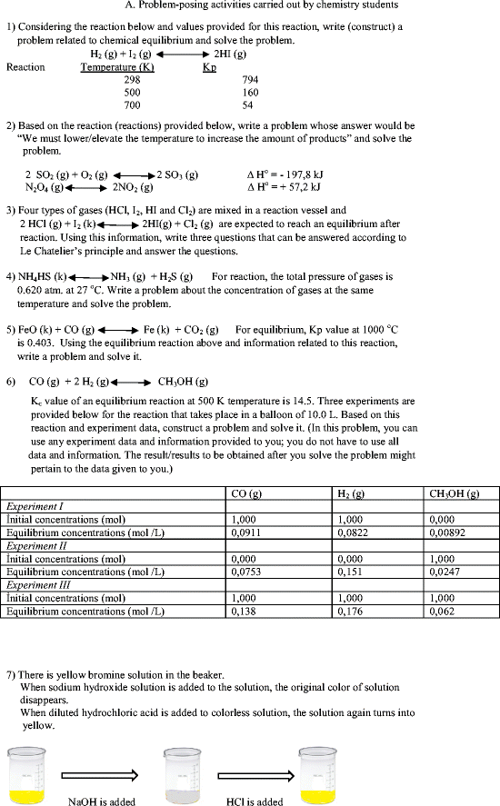 Effects of the Problem-Posing Approach on Students’ Problem Solving ...