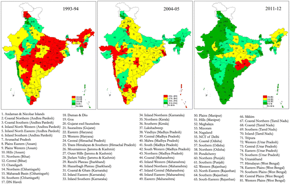 Regional Estimates of Poverty and Inequality in India, 1993–2012 ...