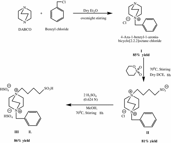 Theoretical study of DABCO-based ionic liquid: synthesis and reaction ...