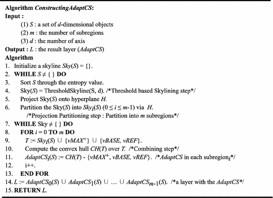 Adaptive convex skyline: a threshold-based project partitioned layer-based index for efficient ...
