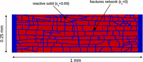 Micro-continuum Approach for Pore-Scale Simulation of Subsurface Processes | SpringerLink