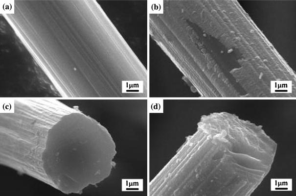 Catalytic graphitization of PAN-based carbon fibers by spontaneously ...