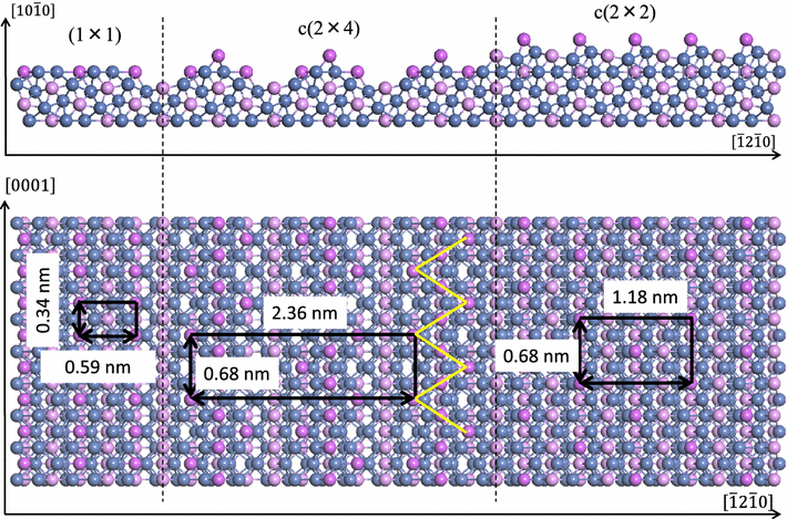 An Investigation of Ni2P Single Crystal Surfaces: Structure, Electronic ...