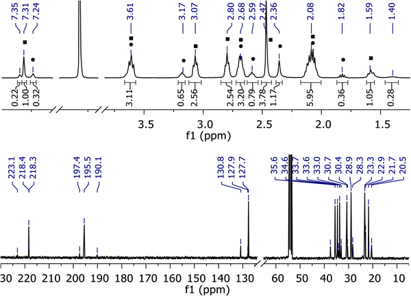 α-Thio Carbocations (Thionium Ions) as Intermediates in Brønsted Acid ...