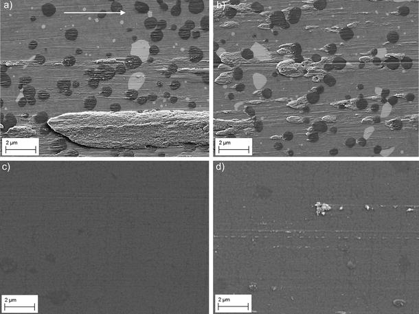 Initiation of Galling in Metal Forming: Differences Between Aluminium ...