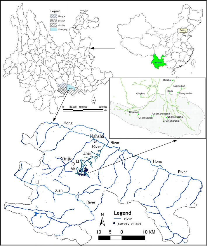 Indigenous ecological knowledge and natural resource management in the ...