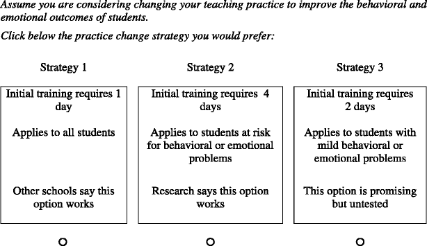 Methods to Improve the Selection and Tailoring of Implementation Strategies | SpringerLink