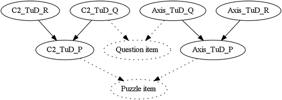 GearSketch: an adaptive drawing-based learning environment for the ...