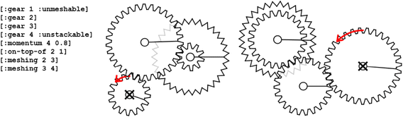 GearSketch: an adaptive drawing-based learning environment for the ...