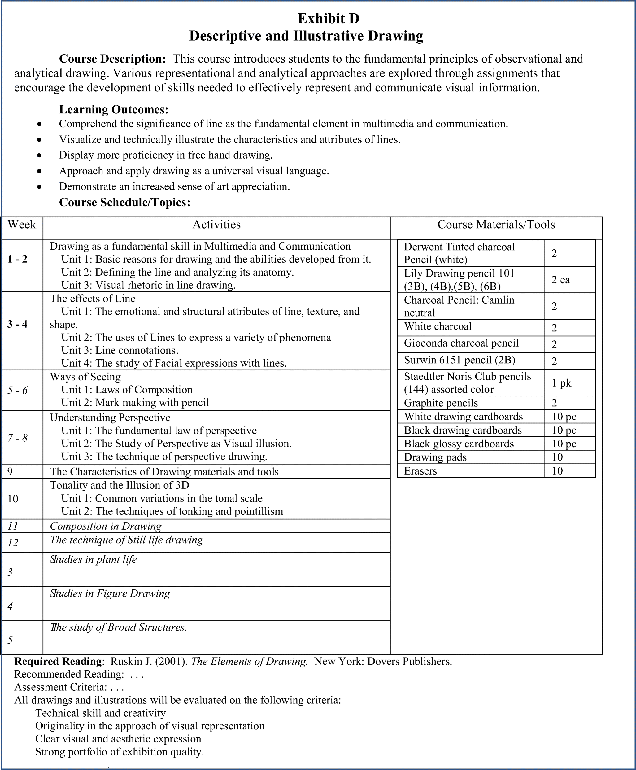 A Syllabus Review Check-List to Promote Problem-Centered Instruction ...