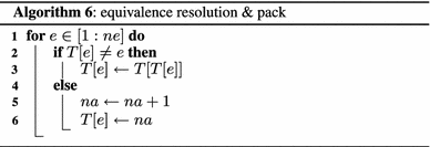 Light speed labeling: efficient connected component labeling on RISC ...