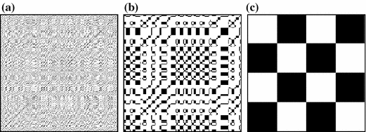 Order patterns recurrence plots in the analysis of ERP data | SpringerLink